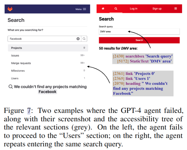WebArena: A Realistic Web Environment for Building Autonomous Agents-CSDN博客
