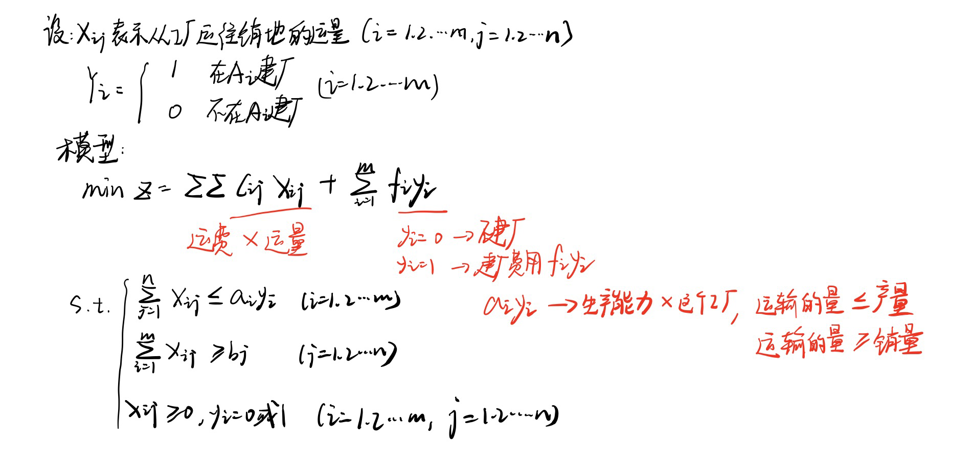 【数学建模笔记】2整数规划 Csdn博客 
