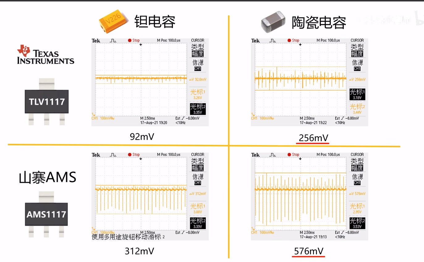 立创EDA（专业版）电路设计与制作快速入门_eda原理图电源供电模块-CSDN博客