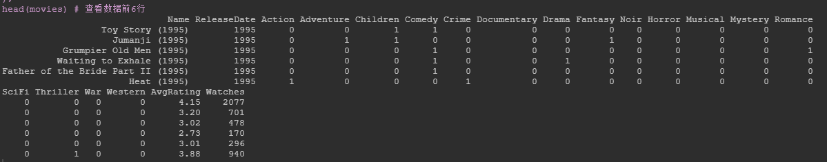 【R生态】R语言维恩图(Venn)&集合图(Upset)的选择与绘制_r语言高阶venn图-CSDN博客
