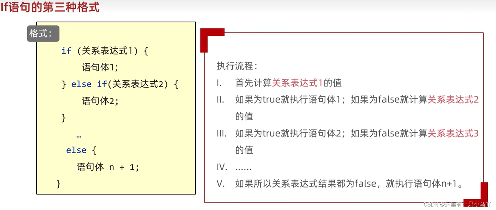 黑马程序员java零基础视频教程上部（p1 P80）黑马程序员java零基础视频教程java入门课件 Csdn Csdn博客 