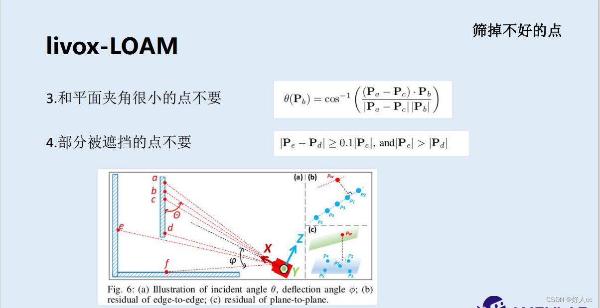 从LOAM到LIO-SAM_lioloam-CSDN博客