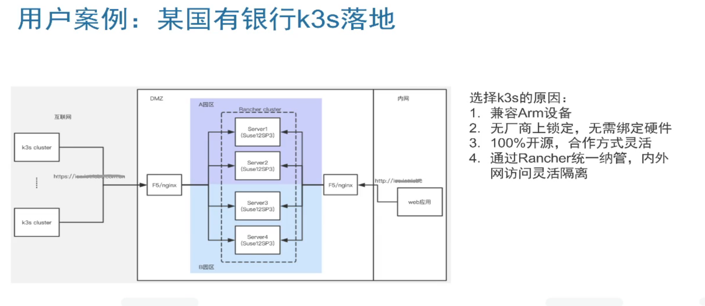 k3s 指南_k3s 集群如何更新cidr-CSDN博客