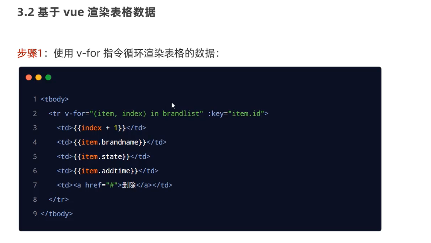 前端学习笔记202303学习笔记第五天 循环渲染表格的数据1 前端导师歌谣 博客园