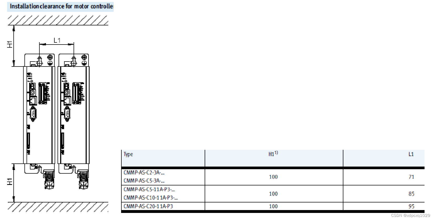 CMMP-M3 Profibus 总线调试_cmmp-as-c5-3a-m3调试-CSDN博客