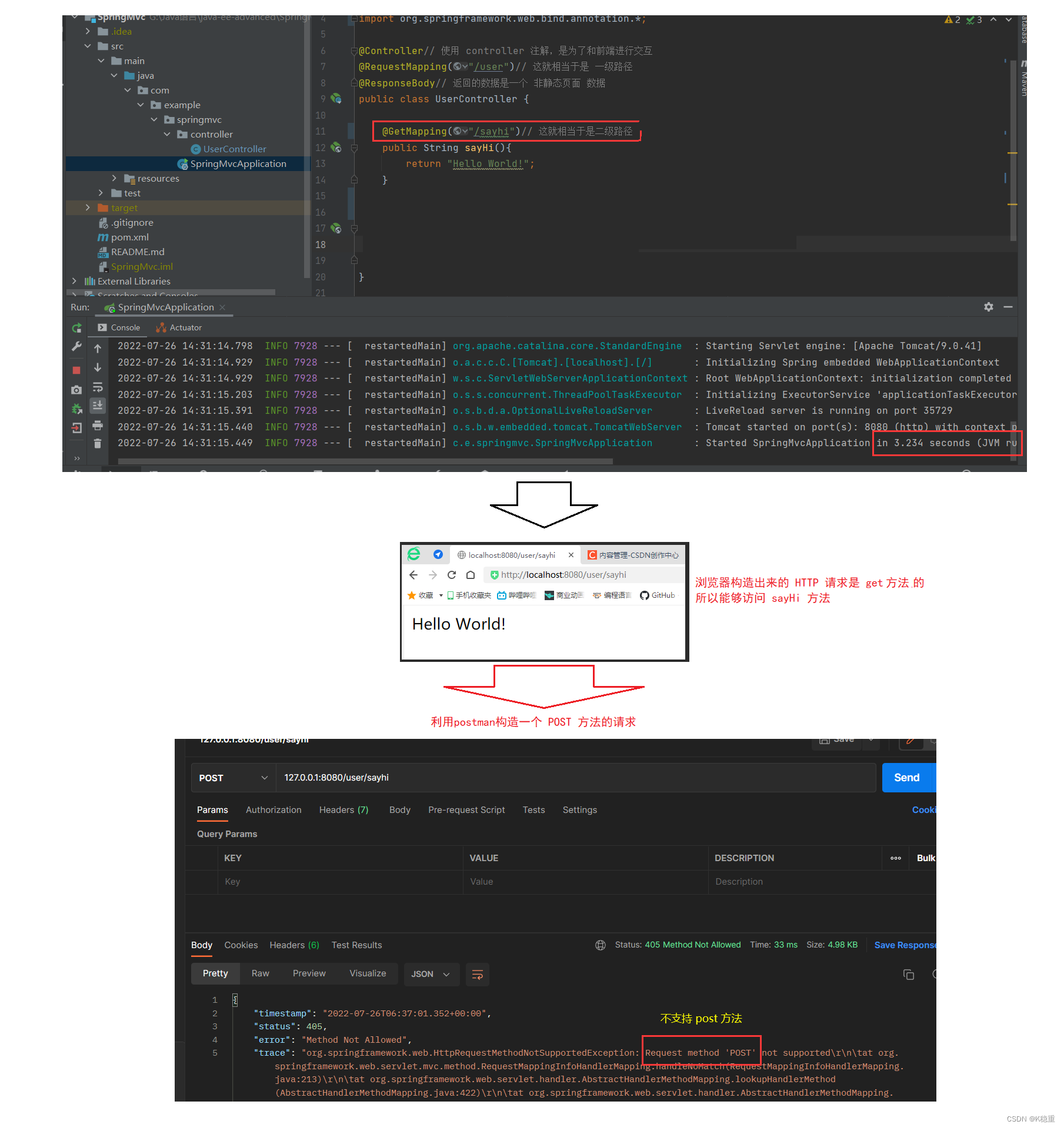【Java成王之路】EE进阶第九篇 Spring MVC 程序开发_@requestmap 默认请求方式-CSDN博客