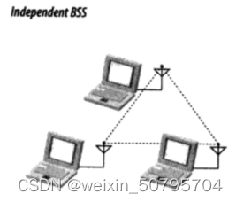80211无线网络权威指南(一)_802.11无线网络权威指南-CSDN博客