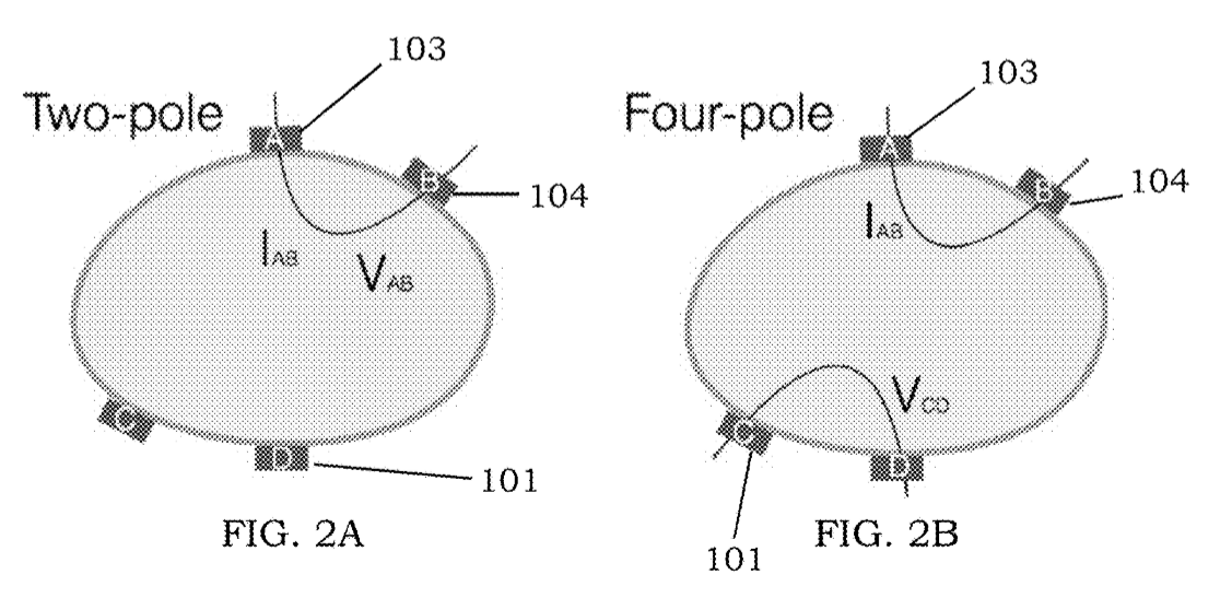 Advancing Hand Gesture Recognition with High Resolution Electrical ...