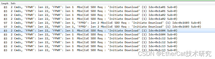 IgH详解九、EtherCAT PDO原理（1）-CSDN博客