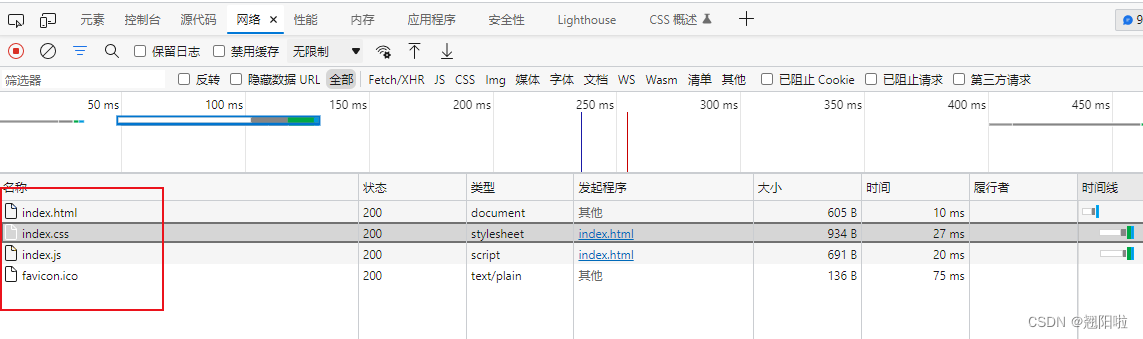 【node Js】时钟案例 实现clock时钟的web服务器 127 0 0 1 3000clock 翘阳啦的博客 Csdn博客