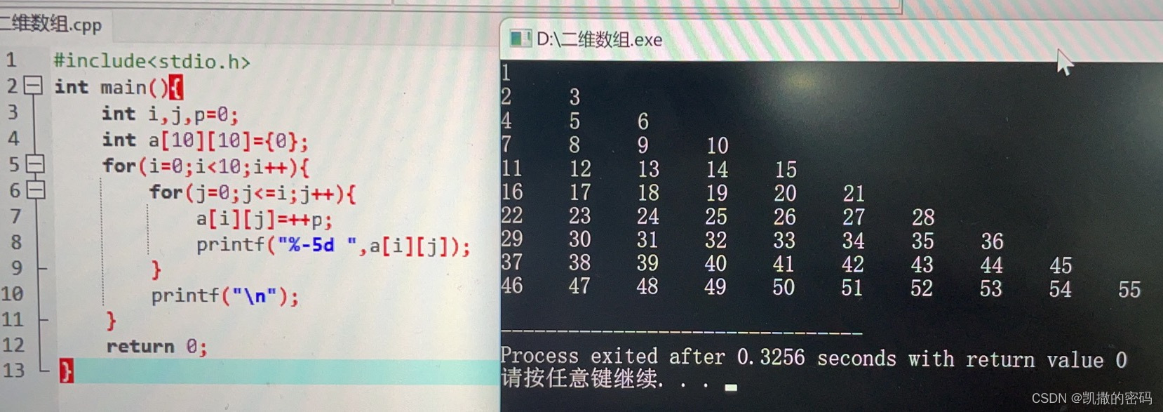 C语言 二维数组 Csdn博客