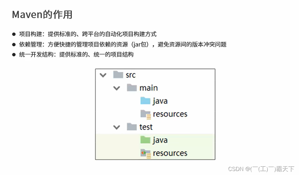 Maven项目管理-CSDN博客