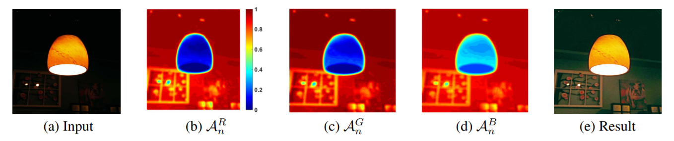 Zero-Reference Deep Curve Estimation for Low-Light Image Enhancement-CSDN博客