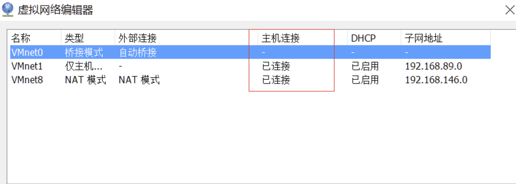 【关于VMware安装后没有虚拟网卡VMnet1和VMnet8】_vmware 安装windows server 2016不出现 vmnet1-CSDN博客