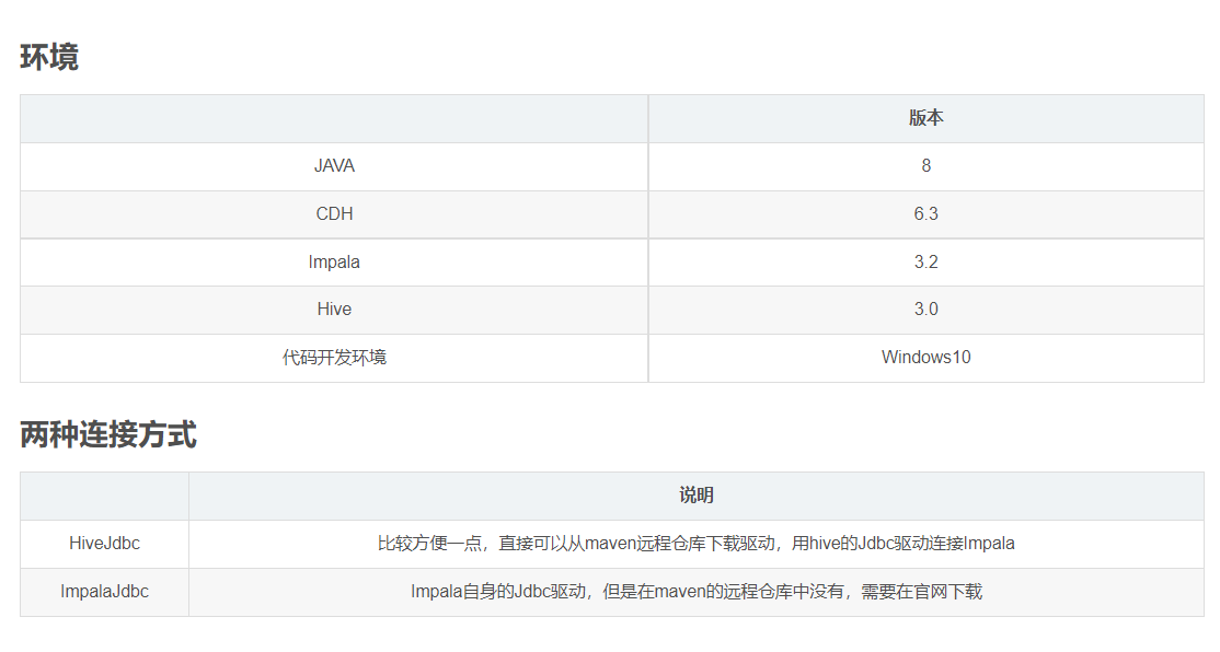 JDBC连接Impala(Kerberos认证）_impala jdbc连接-CSDN博客