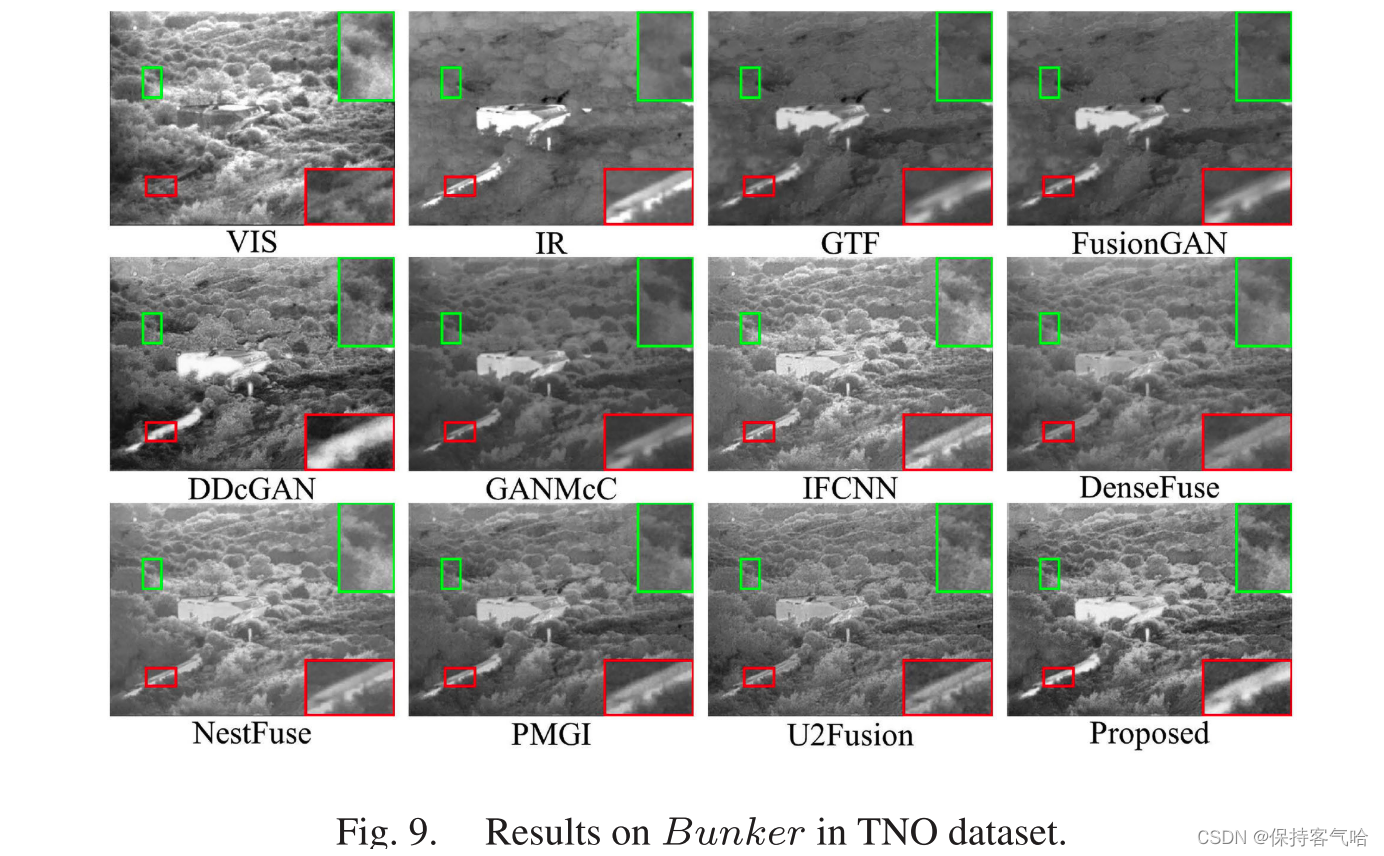 GAN-FM: Infrared and Visible Image Fusion Using GAN With Full-Scale ...