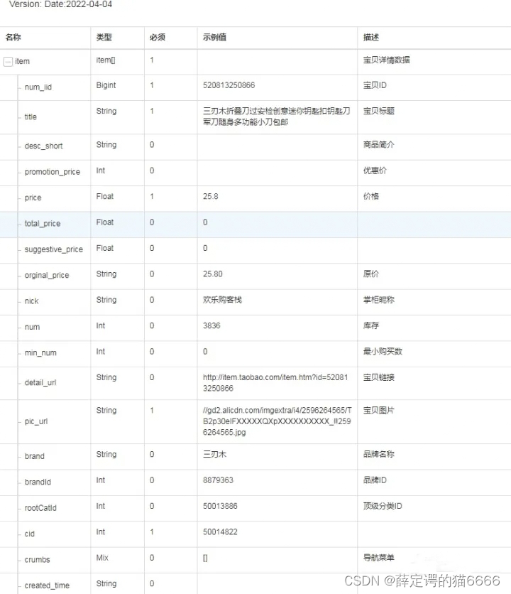 采集接口api数据接口八爪鱼类数据采集水产类api Csdn博客