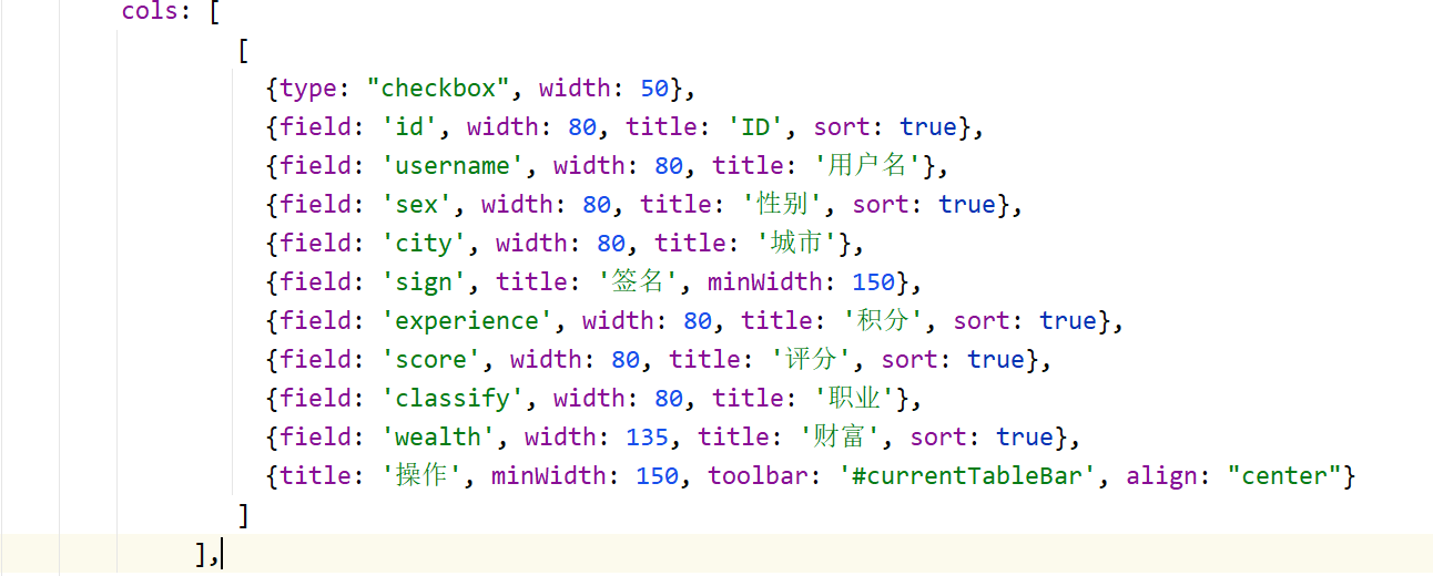 spring boot layui table.render 加载不了cols_table.render cols-CSDN博客