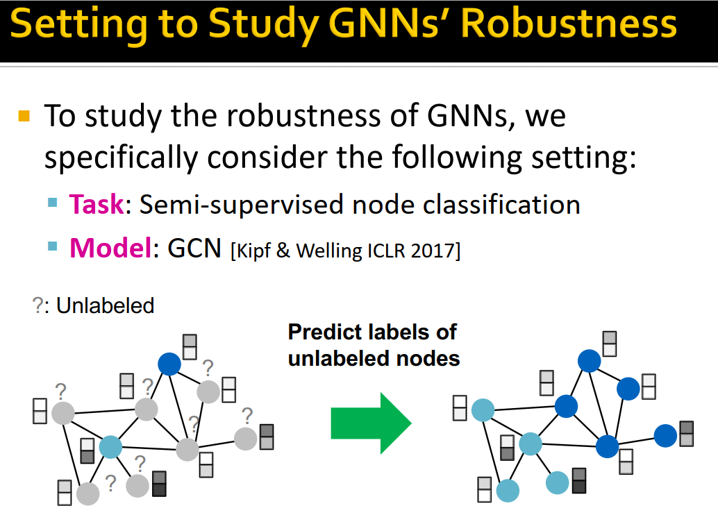 cs224w（图机器学习）2021冬季课程学习笔记20 Advanced Topics on GNNs_csn224w csdn-CSDN博客
