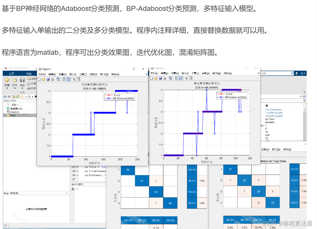 多元分类预测 | Matlab基于BP神经网络的Adaboost分类预测，BP-Adaboost分类预测，多特征输入模型-CSDN博客