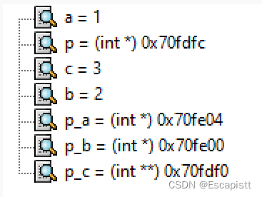 牛客网C语言题解1-指针_{ int *p = & *p = 101; *c=b; b = p; } int main()-CSDN博客