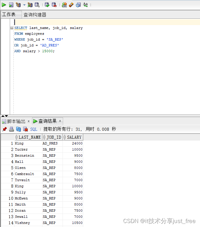 Oracle Sql 规则优先级not And Ororacl数据库查询条件优先级 Csdn博客