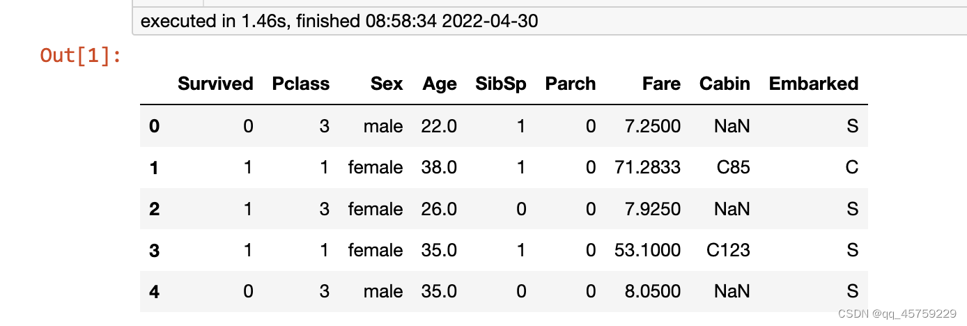 ggplot2与python总结_python ggplot2-CSDN博客