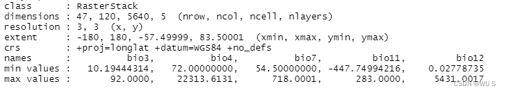 biomod2简介及Gulo gulo分布模型案例解读-CSDN博客