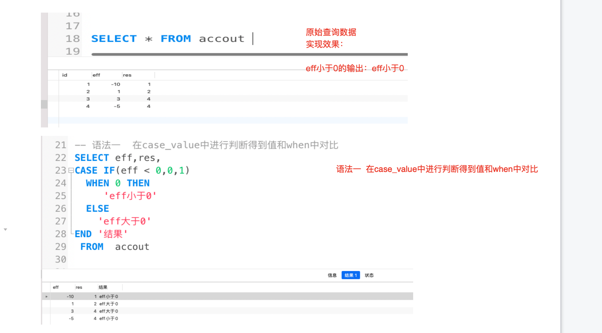 Mysql中的case When使用 Mysql Case When 用法 Csdn博客