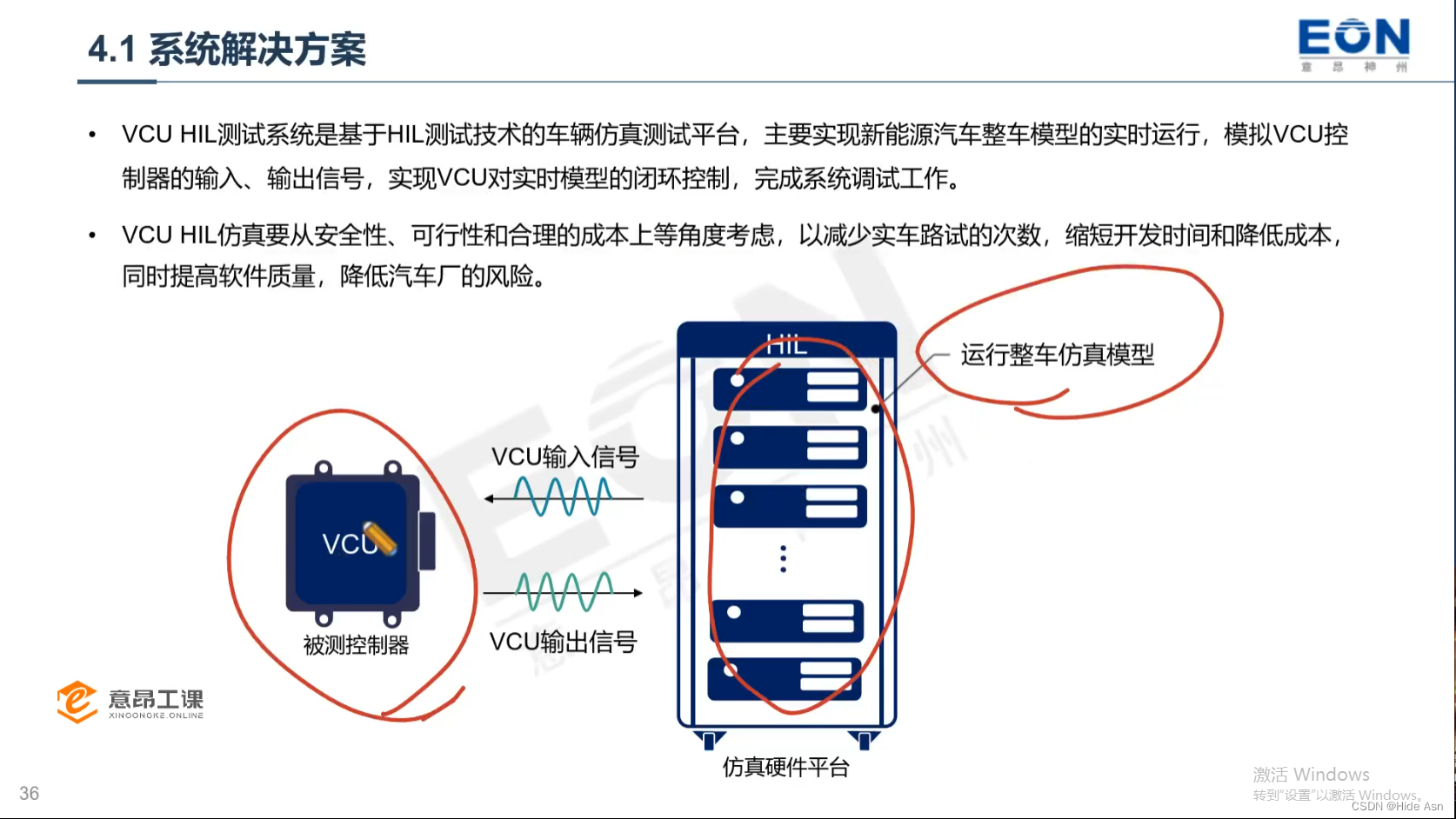HIL测试05-VCU功能开发与HIL测试_hil在v模型开发-CSDN博客
