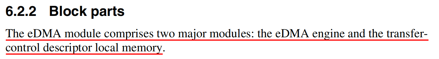 采用i.MX RT1020进行I2C通信实验-CSDN博客