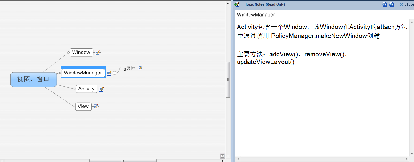 安卓使用WindowManager添加窗口_使用windowmanager添加一个全局窗口,这样可以显示在所有界面元素之上。然后显示出-CSDN博客