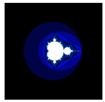 基于MPI实现Mandelbrot Set和Julia Set_mandelbrot mpi-CSDN博客