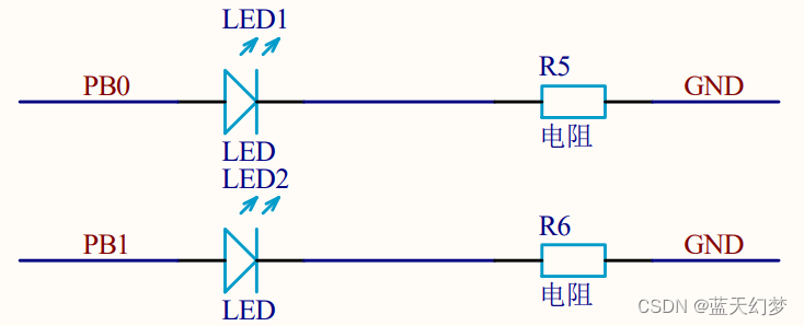 Stm32几种让led灯闪烁的方法 Stm32led灯闪烁程序 Csdn博客
