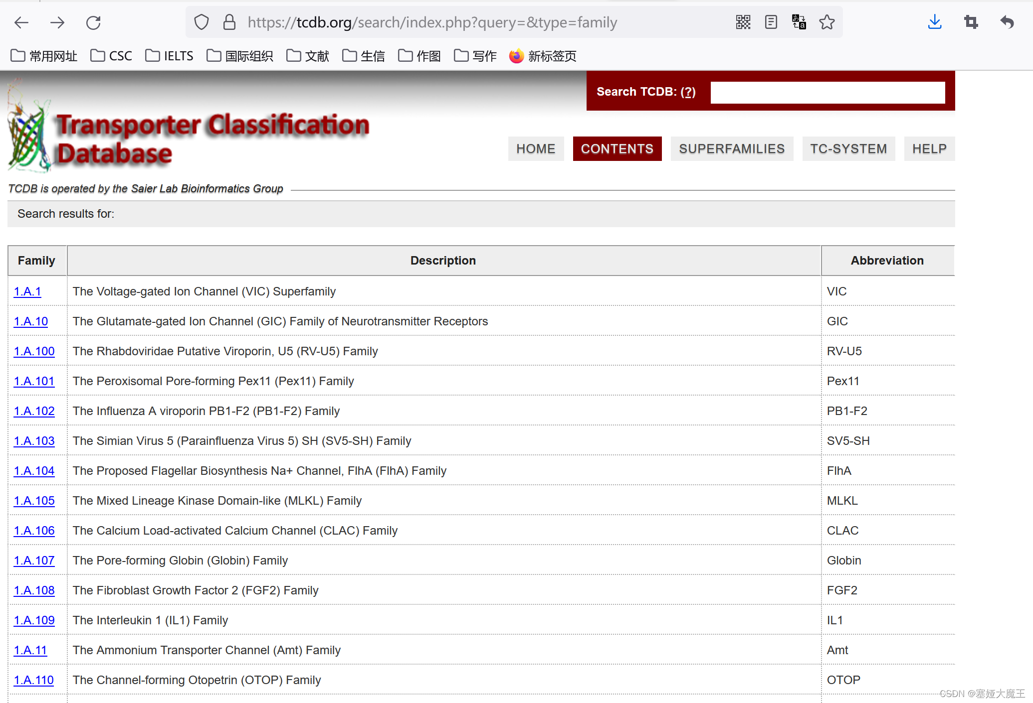 TCDB membrane transporters 数据整理_tcdb数据下载-CSDN博客