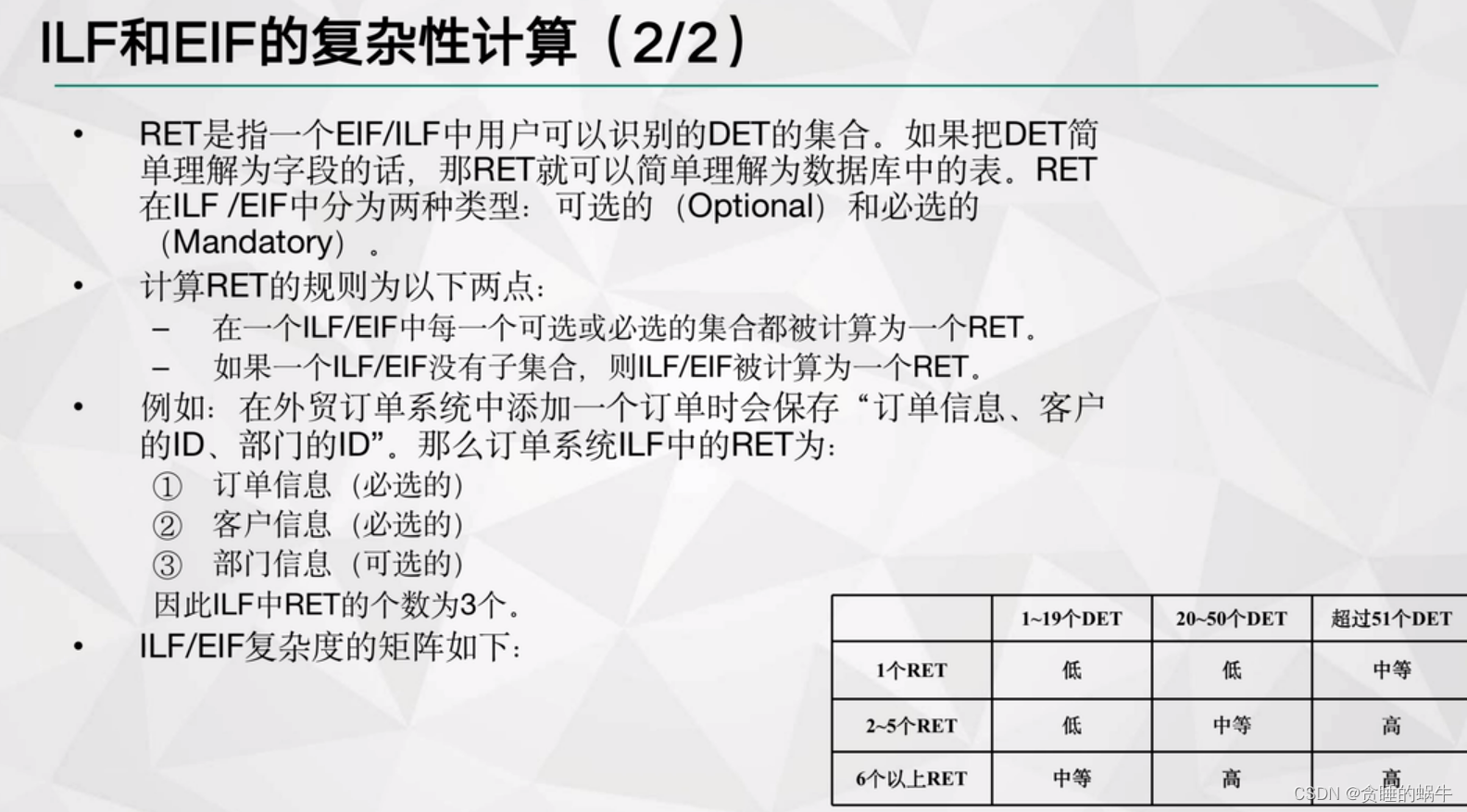 软件功能点估算_软件功能点ilf eif ei eo eq-CSDN博客