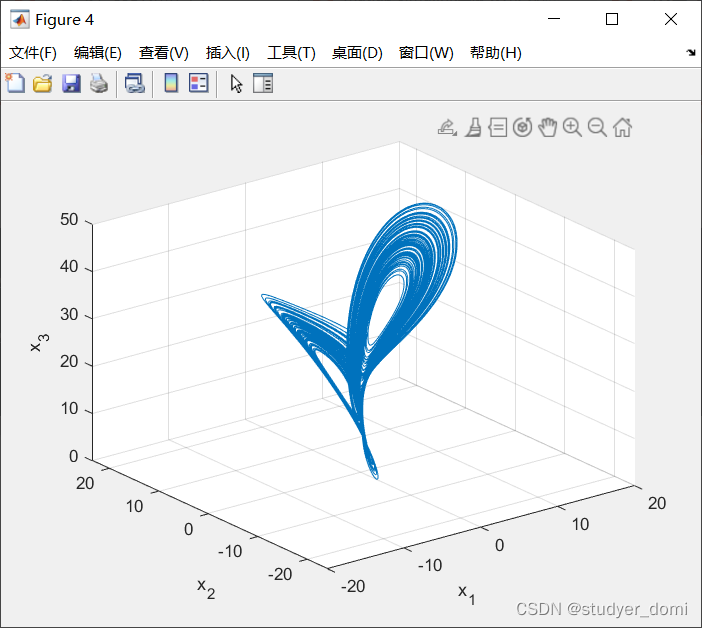 Matlab 混沌系统lorenz实现自抗扰控制 自抗扰控制技术韩京清matlab Csdn博客