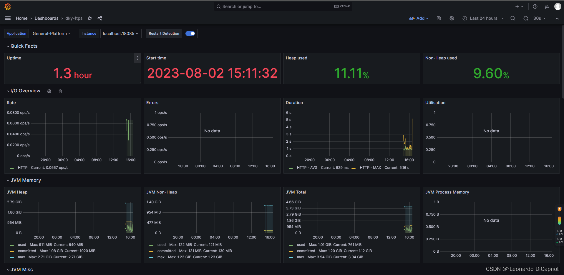 若依分离版搭建Prometheus+Grafana+Exporter_若依接入prometheus-CSDN博客