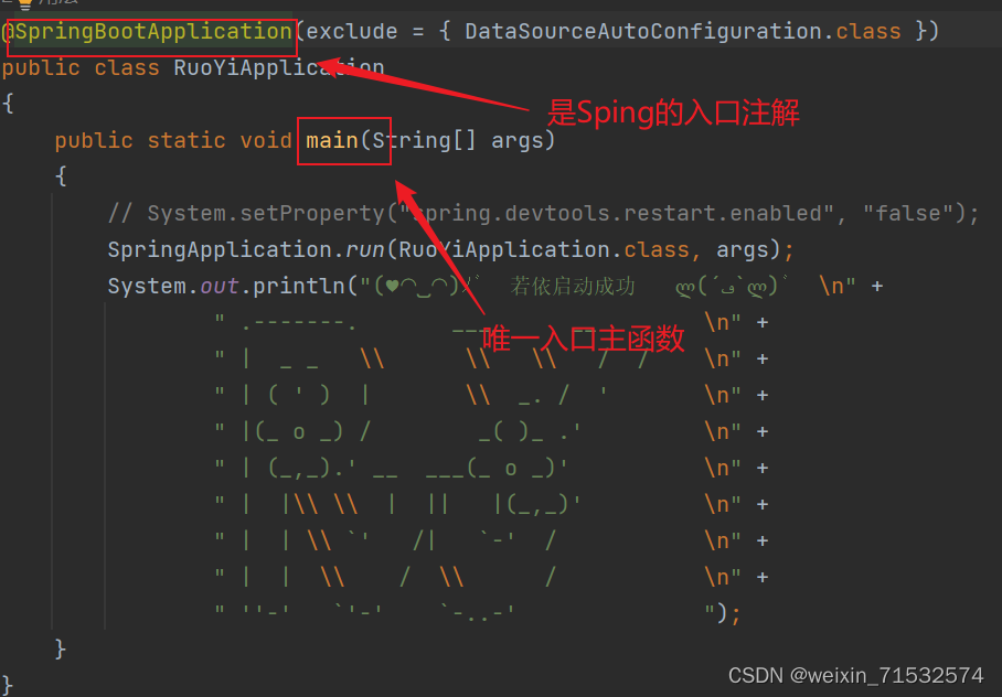 Ruoyispring系列注解若依 Js 获取 Springput Put 的类 Csdn博客
