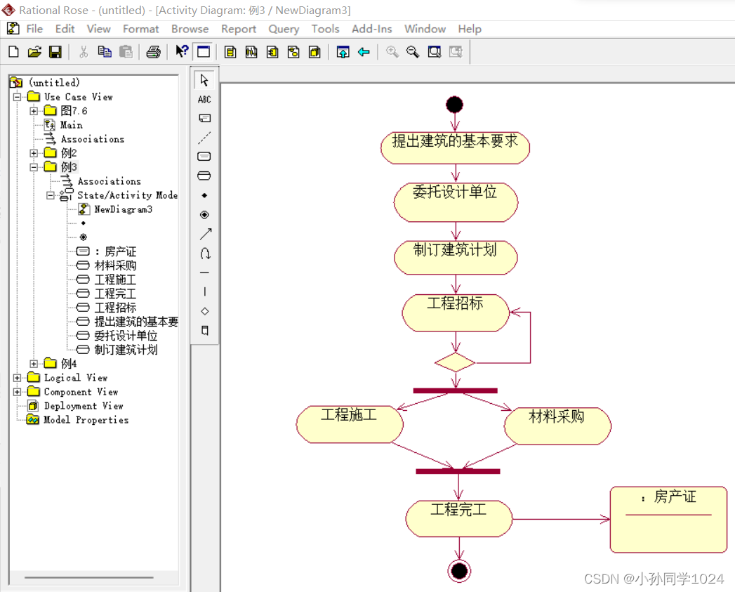 Uml软件建模教程实验七活动图实例画活动图的例子大全 Csdn博客