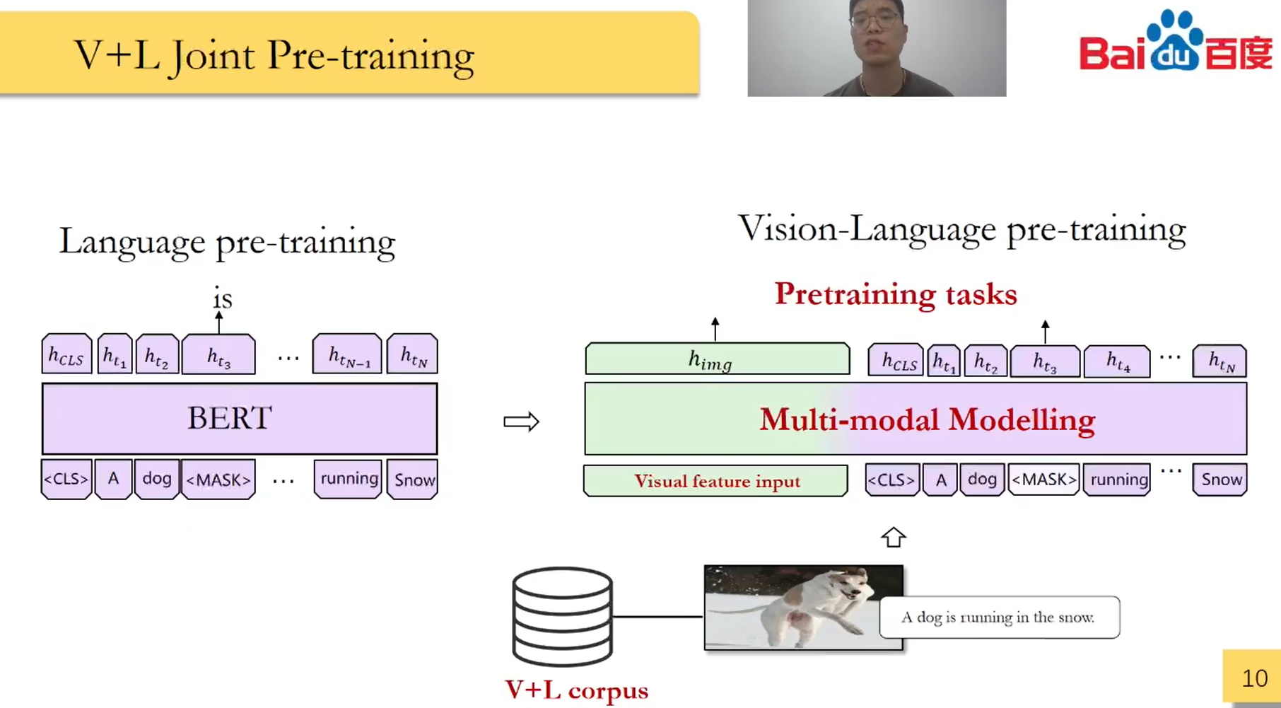 ernie-vil/g(1/2)-CSDN博客