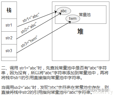 常量池 及 String & intern()方法在jdk6 7 8中区别与联系_jdk7 jdk8 字符串 intern-CSDN博客