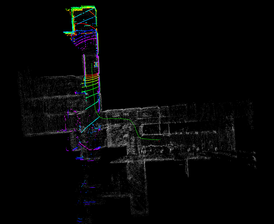 速腾激光雷达rslidar（RS 16）运行ALOAM建图_rslidar floam-CSDN博客