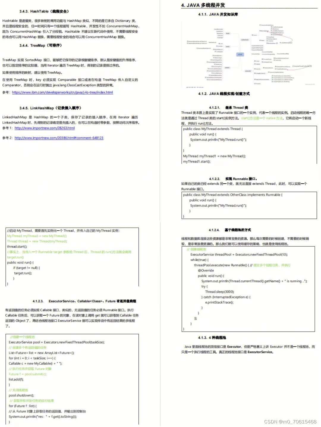 1024程序员节，GitHup最新开源Java面试八股文，七天摸透大厂面经，offer拿到手软_git面试八股文-CSDN博客