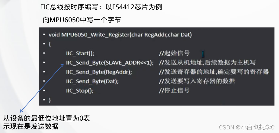 SPI和IIC知识概括及示例_spi iic-CSDN博客