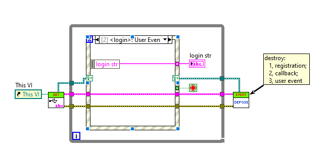 Labview USB RFID USB Reader_labview 支持usb reader 读卡器吗-CSDN博客