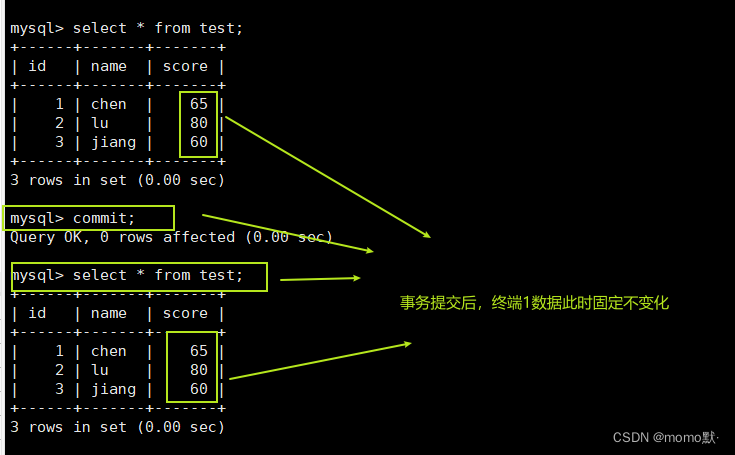 Mysql事务 Mysql Read Committed Csdn博客