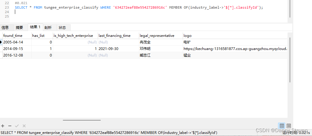 Mysql查询json数据缓慢问题解决方案mysql Json 慢查询 Csdn博客
