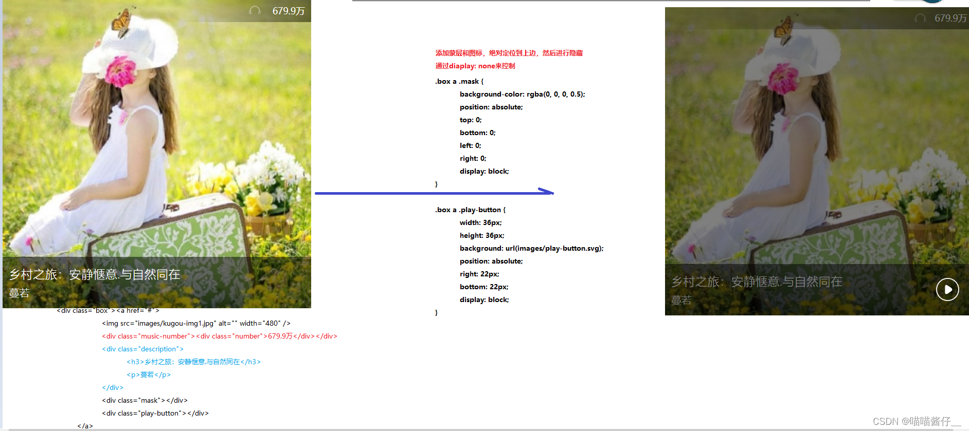 css 小案例_css侧边产品展示-CSDN博客
