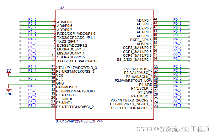 STC15系列单片机学习0：STC15W4K系列单片机简介_stc15w4k32s4单片机-CSDN博客